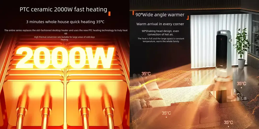 GearUP XH-2001 - 2000W Room Heater With Auto Rotating Function – Gadget ...